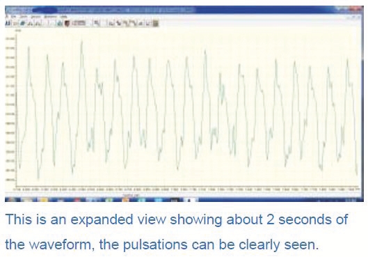Power Plant Uses Electrical Signature Analysis for Performance ...